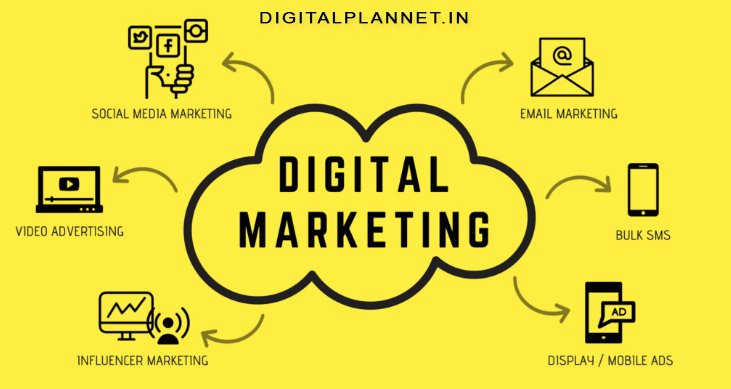2026 Marketing Insights: 10 Game-Changing Strategies to Elevate Your Themes