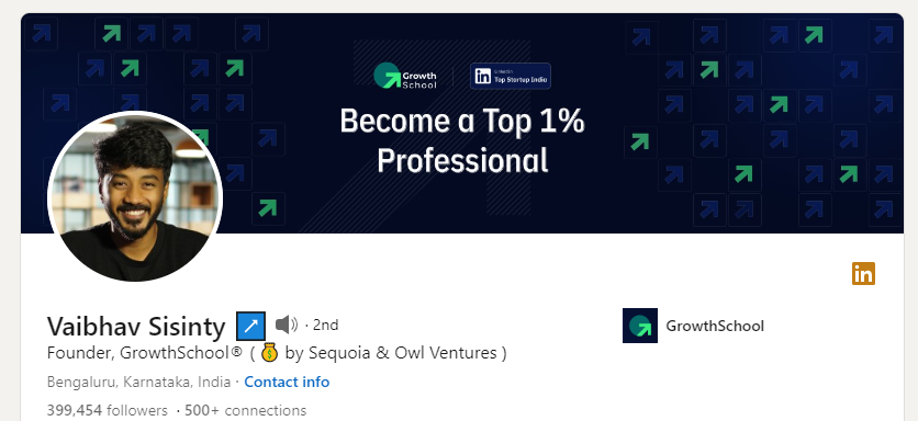 Top 15 LinkedIn influencers in India: Should follow in 2024